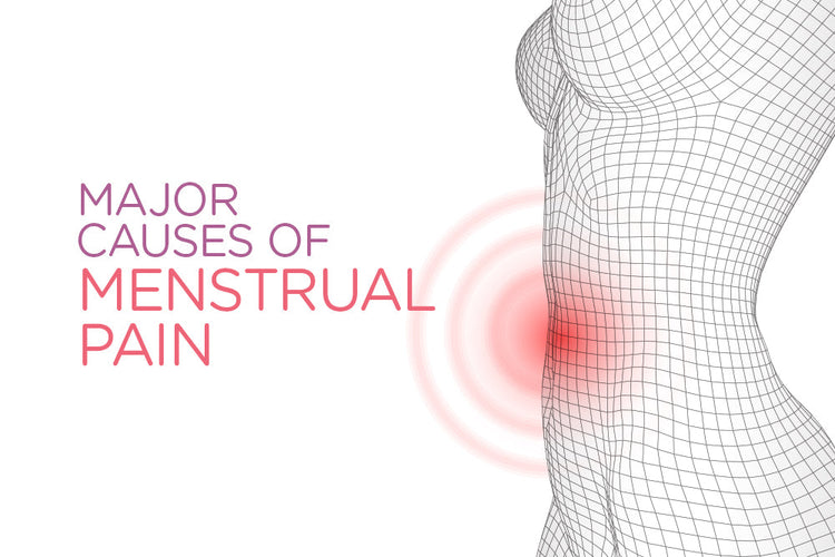 Major causes of menstrual pain – mywelme